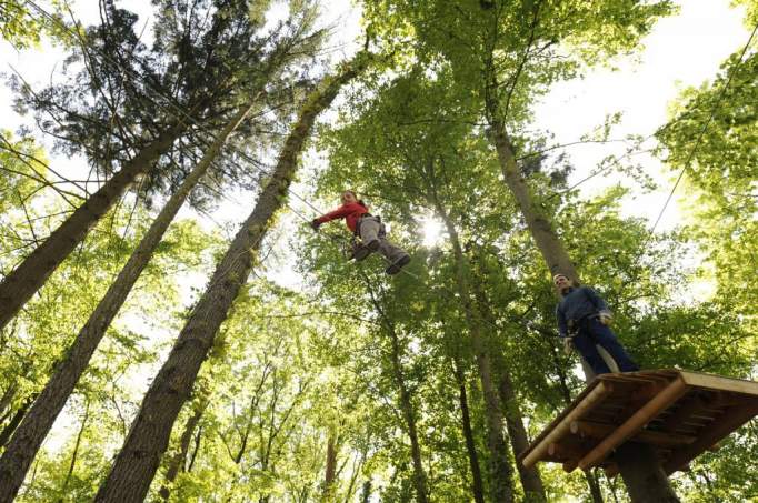 Ausflugsziel Adventure Park Rheinfall in Neuhausen am Rheinfall ...